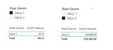 Dolphin IT Solutions