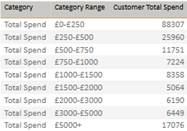 Dolphin IT Solutions