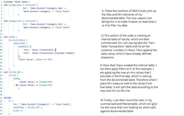 Dolphin IT Solutions